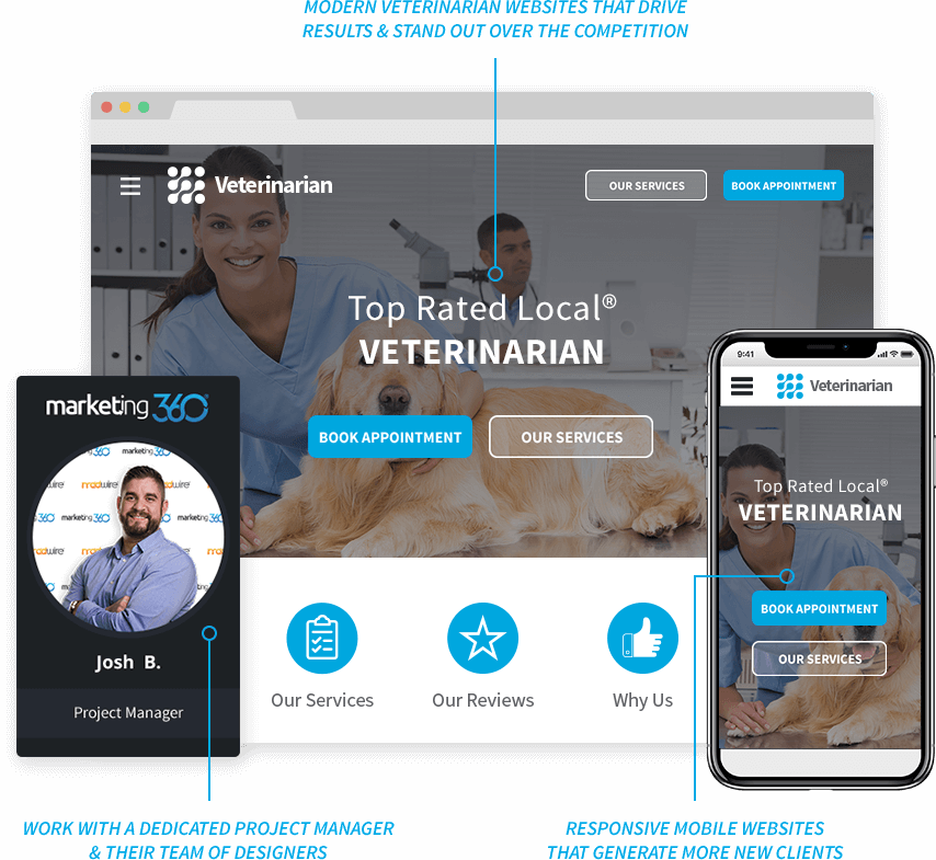 Veterinarian Marketing, Websites, CRM & More - #1 Marketing Platform ...
