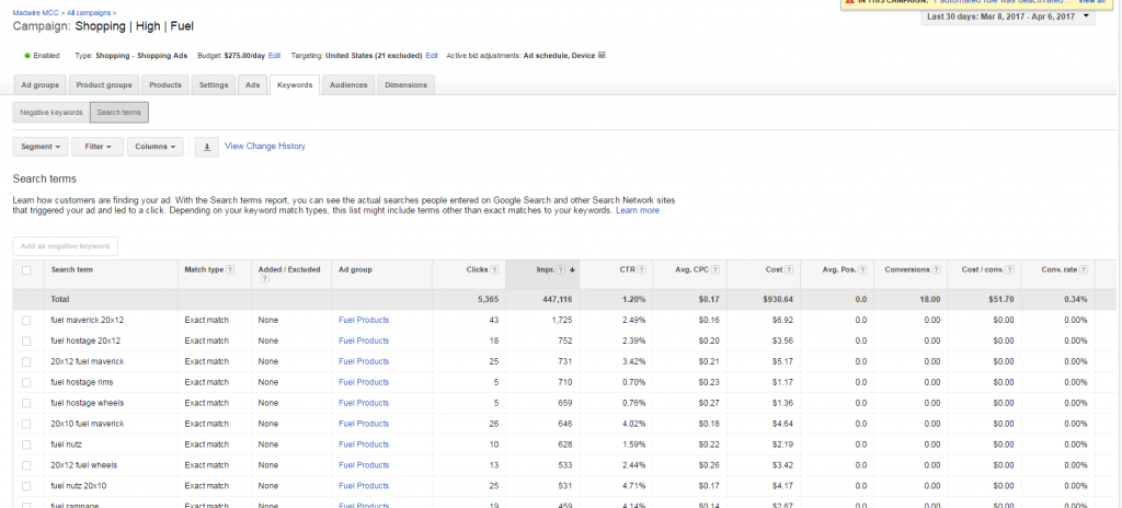 Introduction to Google Shopping - A Beginner's Guide - Marketing 360® Blog