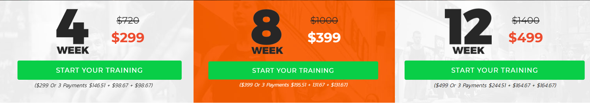 Personal Trainer Marketing Case Study: The Power of Social Media ...