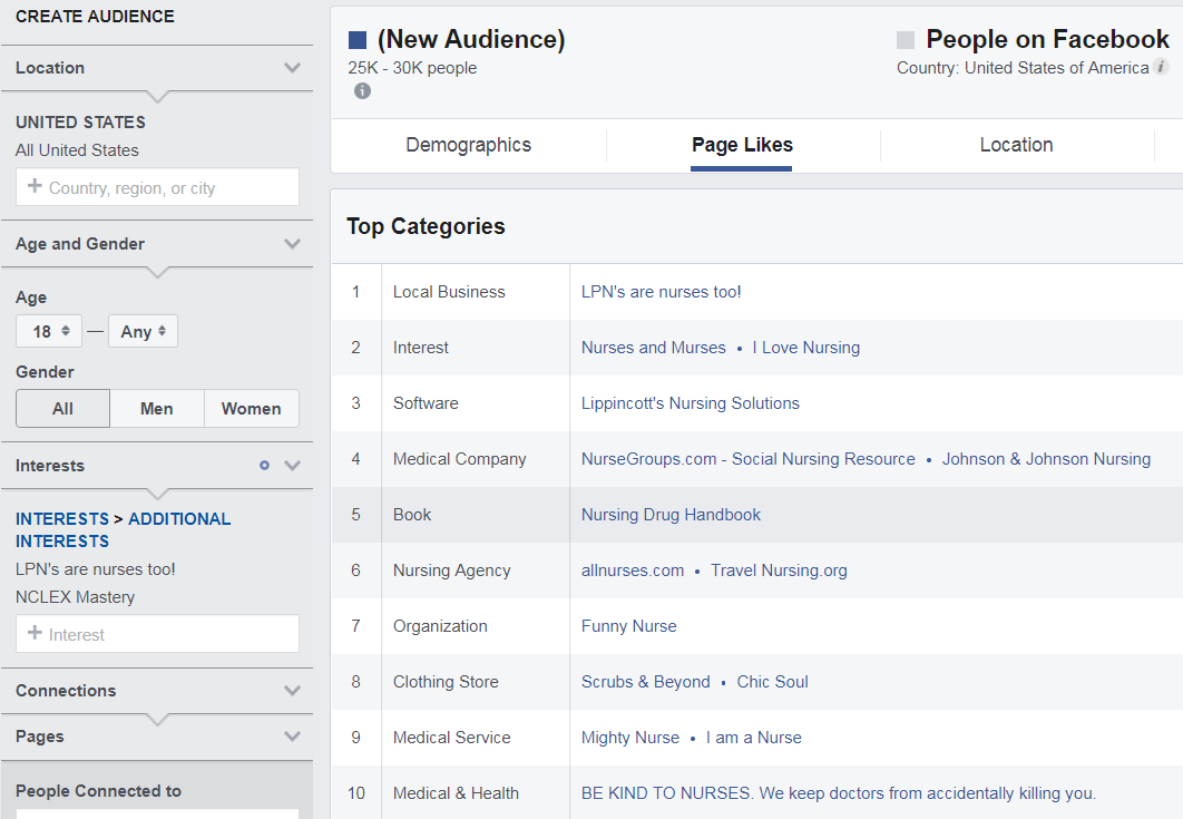What is Microtargeting? (And Why It's Vital for Your Marketing ...