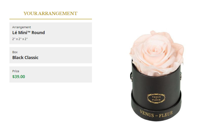 Loss Leader Pricing - This is How to Develop An Offer That Pays In the ...