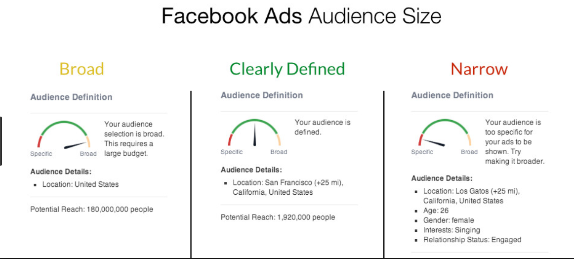 MARKETING TIP VIDEO: Facebook Marketing For Business – 4 Best Tips ...