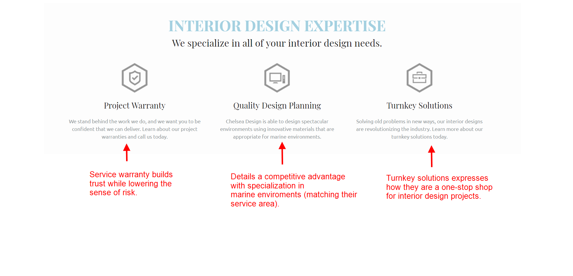 Case Study: Interior Design Website Built to Convert - Marketing 360® Blog