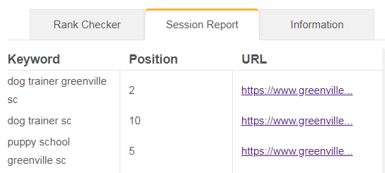 Case Study: Dog Trainer Masters Online Lead Generation - Marketing 360 ...