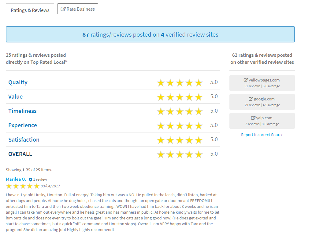 Case Study: Dog Trainer Masters Online Lead Generation - Marketing 360 ...