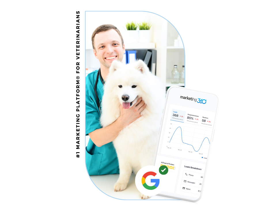 Lead Generation for Veterinarians - Marketing 360® Blog