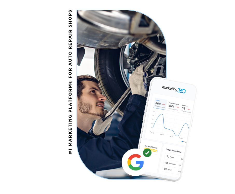 Marketing For Auto Repair Shops - Marketing 360® Blog