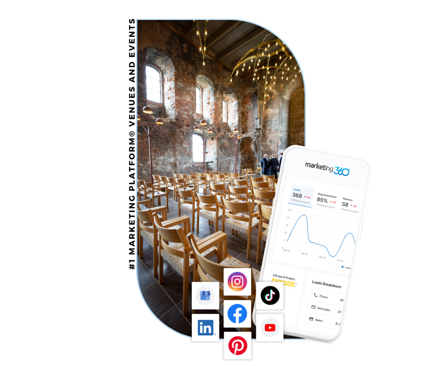 Social Media for Venues and Events - Marketing 360® Blog