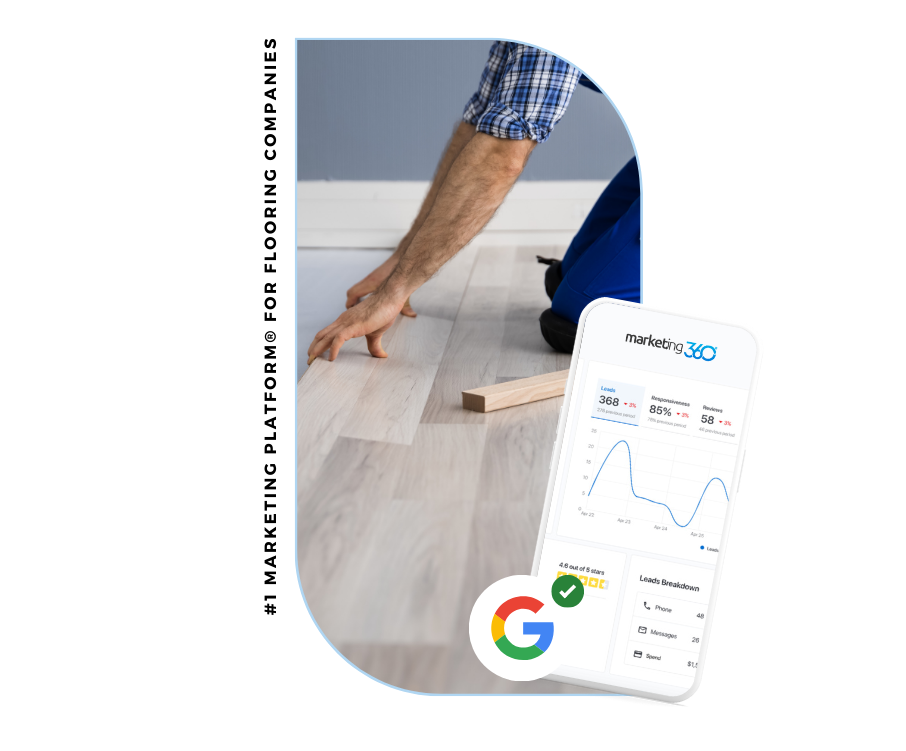 Marketing For Flooring Companies - Marketing 360® Blog