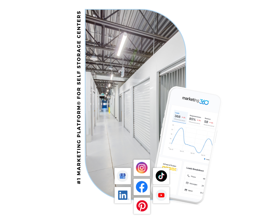 Social Media for Self Storage Centers - Marketing 360® Blog