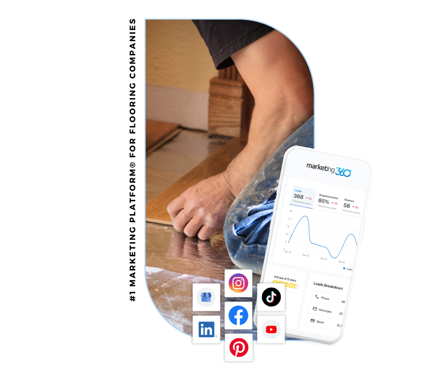 Social Media Marketing for Flooring Companies - Marketing 360® Blog